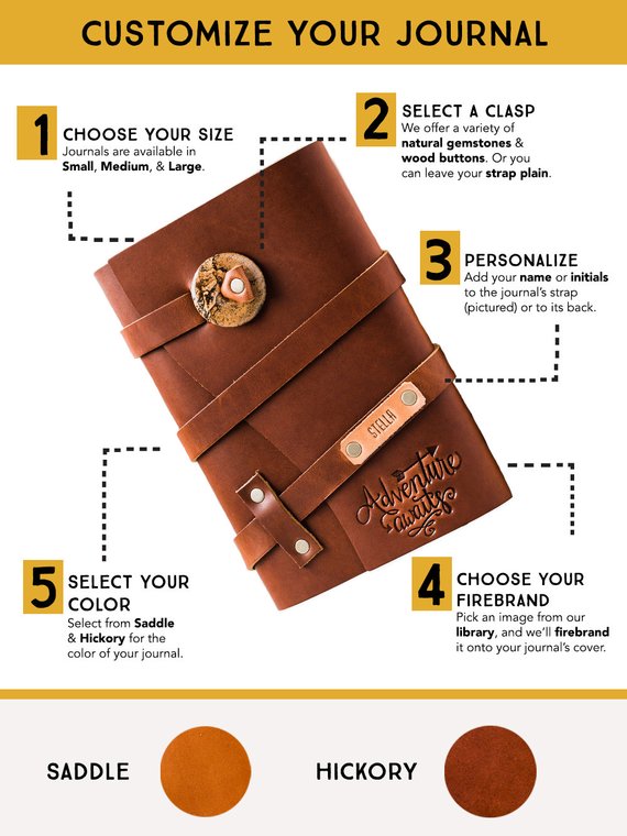 65 Unique Travel Gifts for World Wanderers - Jetsetting Fools